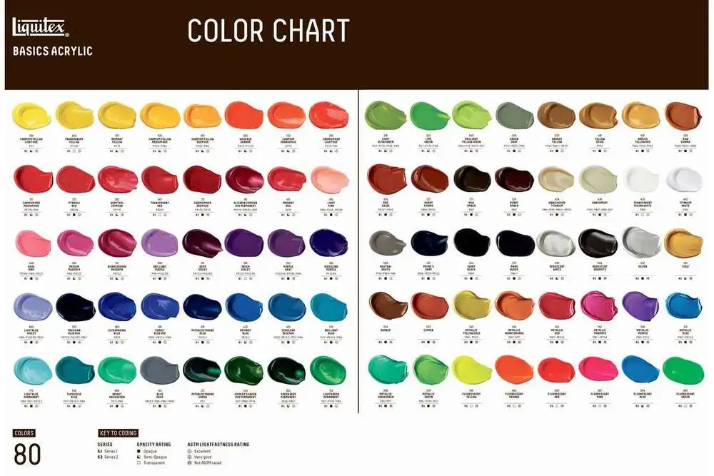 Basics 118ml colour chart - hand painted 2025 | LIQUITEX | Bog & idé